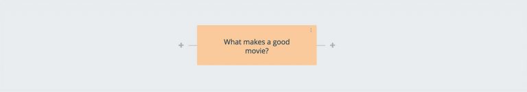 Group Mind Mapping, Collaborative Mind Mapping - GroupMap