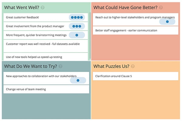 Agile Retrospective – GroupMap – Online Brainstorming and Group Meeting ...