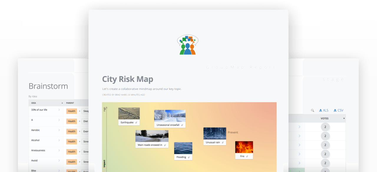 GroupMap | Collaborative Brainstorming & Group Decision-Making