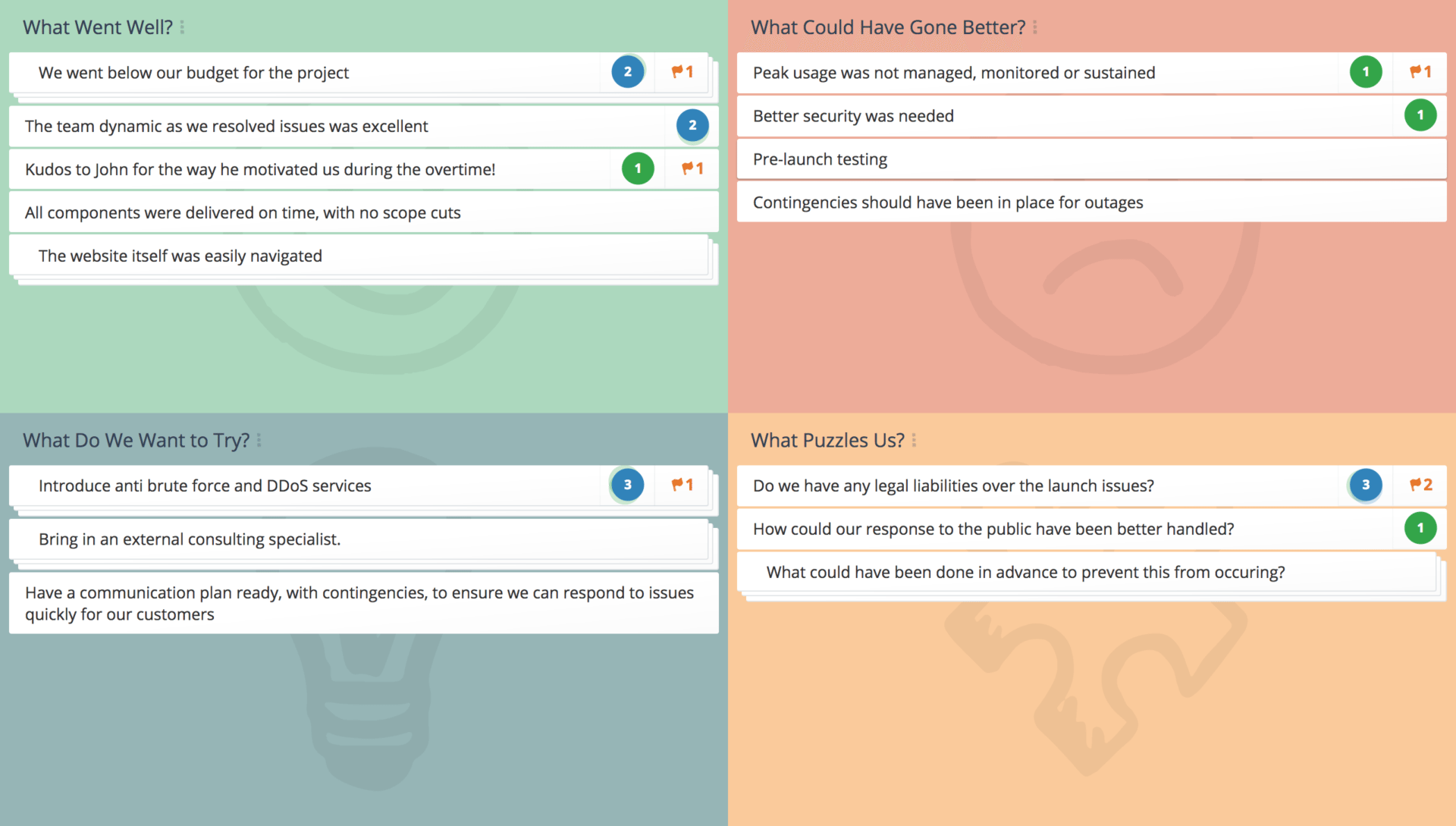 Group Decision-Making Templates - GroupMap Brainstorming Tools