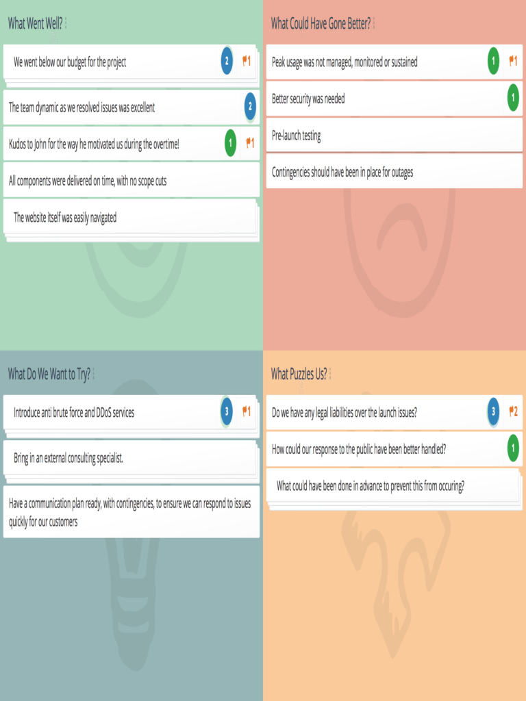 Agile Retrospective Template, Online Retrospective Tools - GroupMap Agile Retrospective Template, Online Retrospective Tools - GroupMap