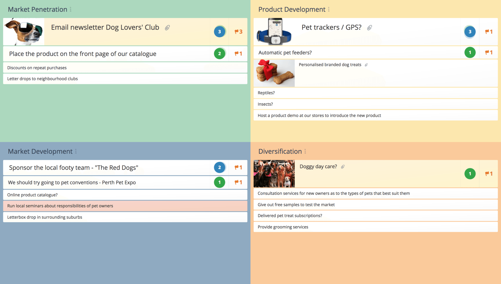 Group Decision-Making Templates - GroupMap Brainstorming Tools