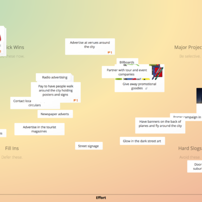 Group Decision-Making Templates - GroupMap Brainstorming Tools