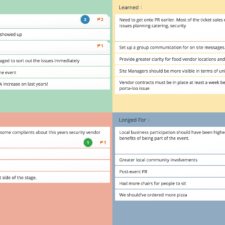 Group Decision-Making Templates - GroupMap Brainstorming Tools