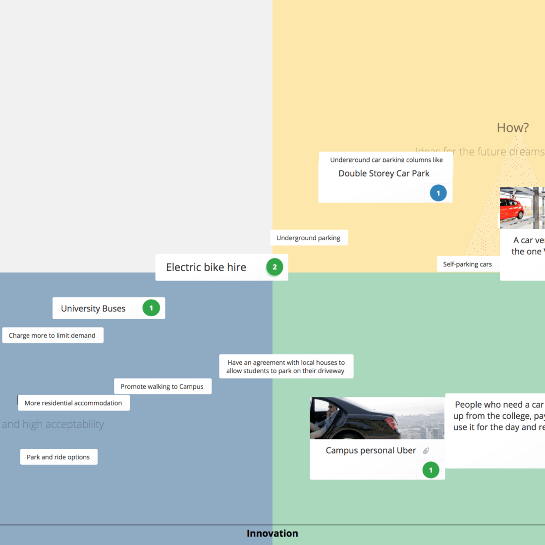 Group Decision-Making Templates - GroupMap Brainstorming Tools