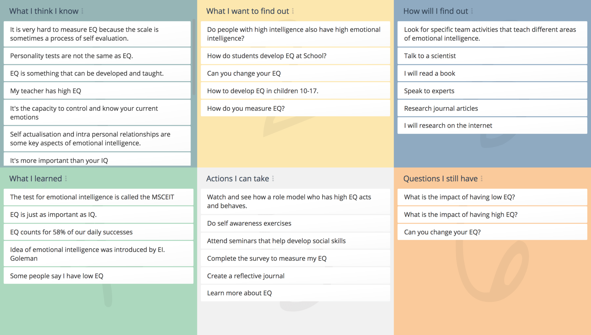 Group Decision-Making Templates - GroupMap Brainstorming Tools