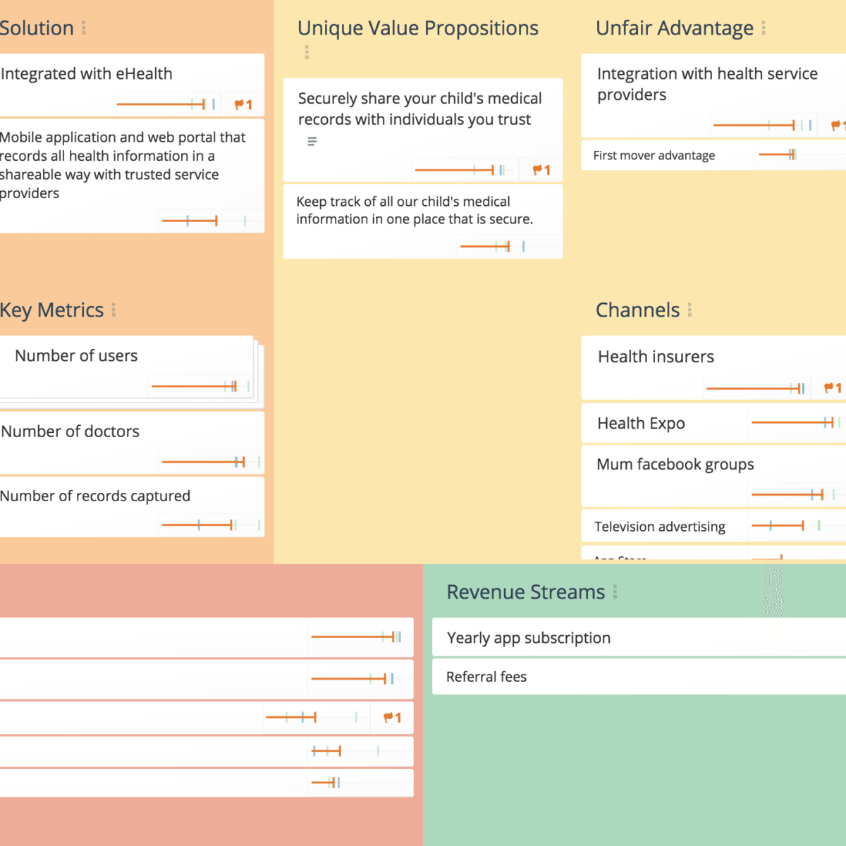 Group Decision-Making Templates - GroupMap Brainstorming Tools