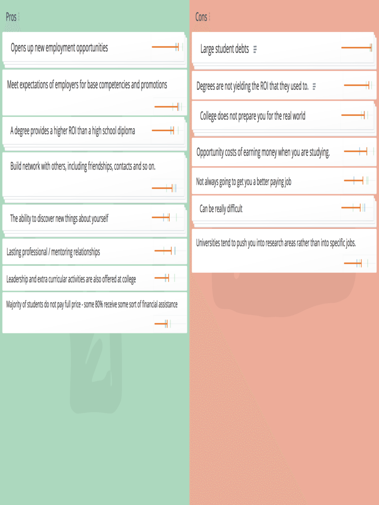 Pros and Cons List, Pros Cons List Template - GroupMap Pros and Cons List, Pros Cons List Template - GroupMap