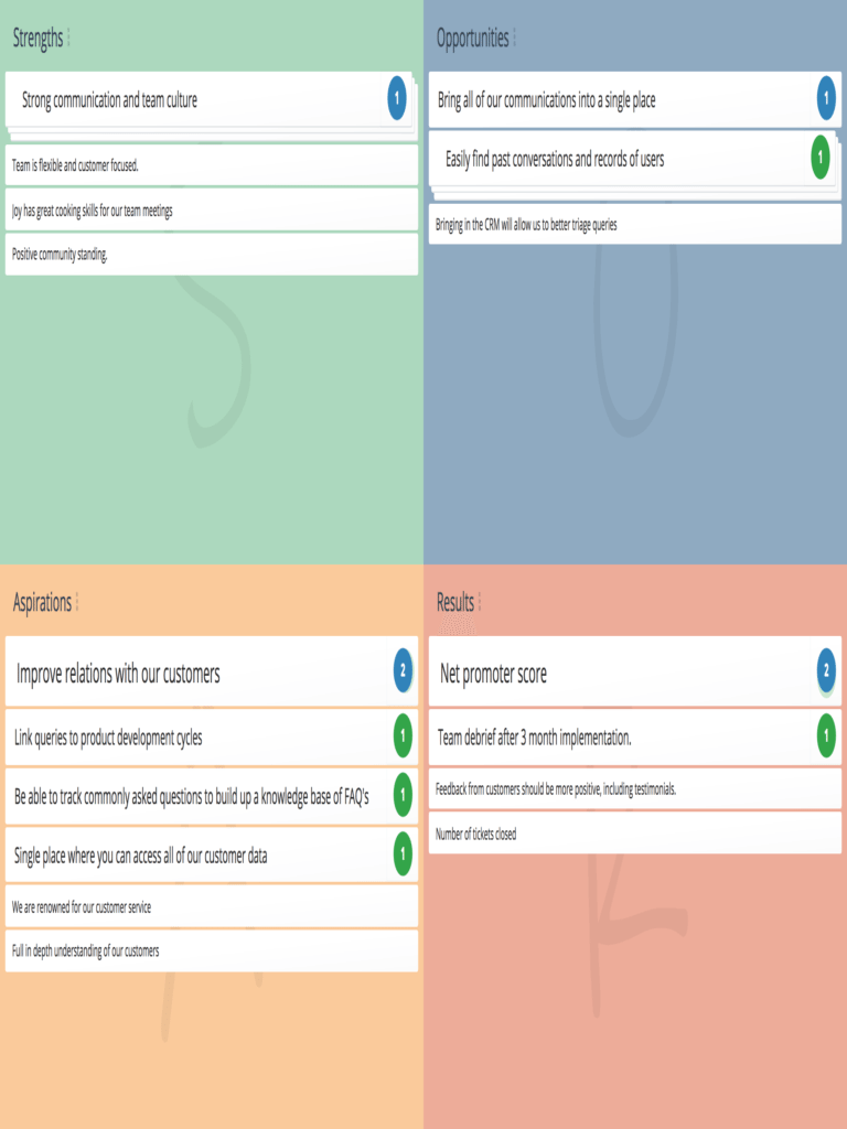 SOAR analysis template - Strengths, Opportunities, Aspirations, Results ...