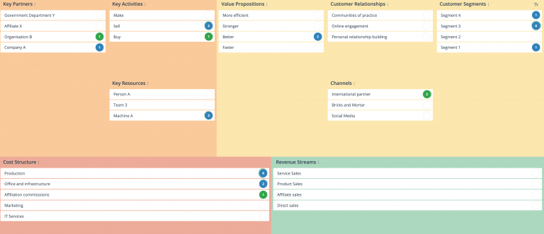 Group Decision-Making Templates - GroupMap Brainstorming Tools