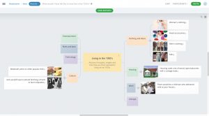 Education and Training - Old | GroupMap