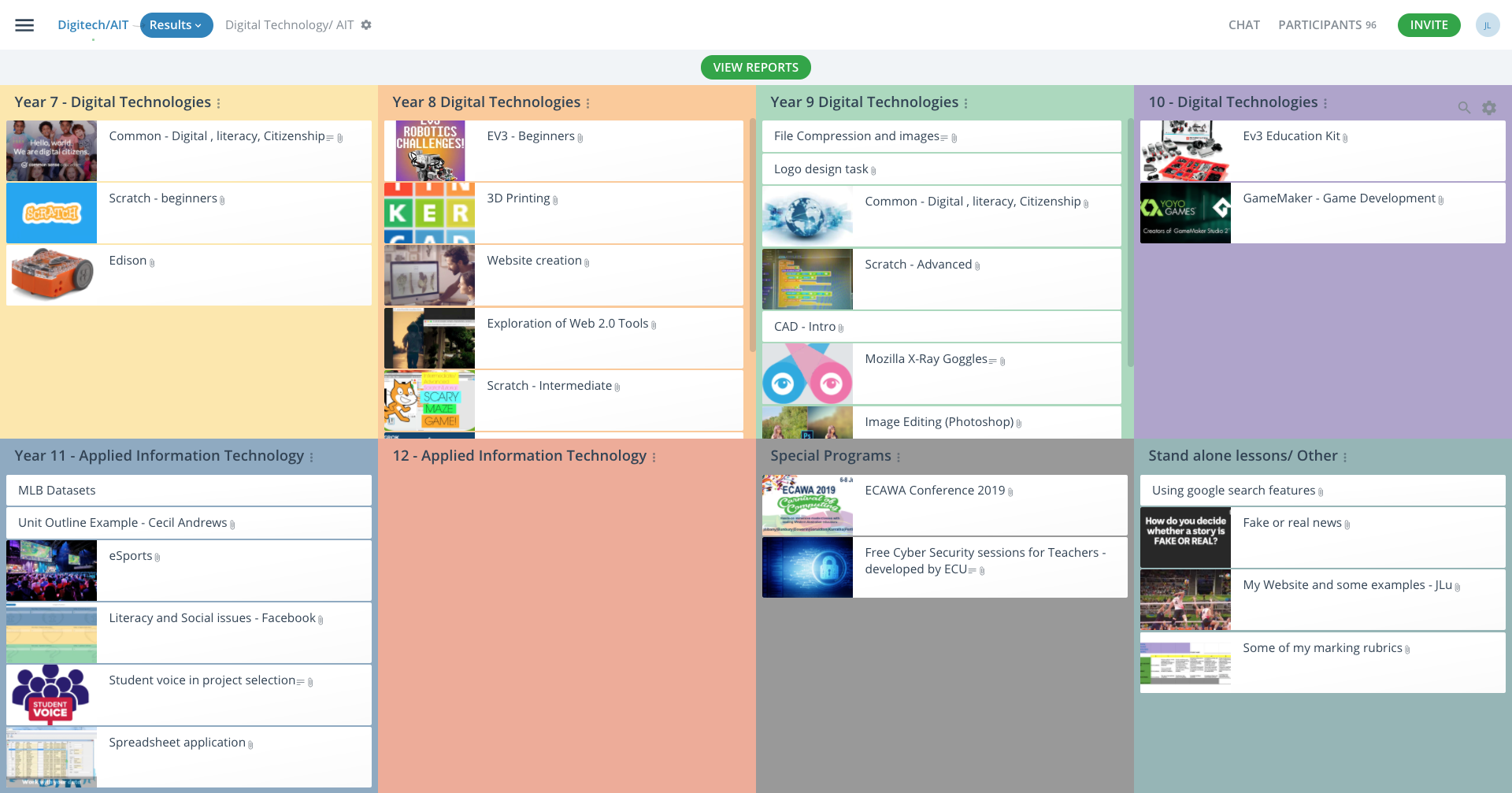 Education and Training | GroupMap