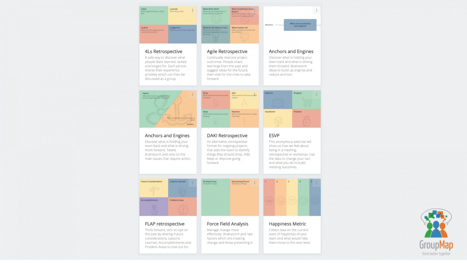 Using Agile Retrospective Boards to Run Online Meetings with your Team