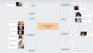 GroupMap | Collaborative Brainstorming & Group Decision-Making