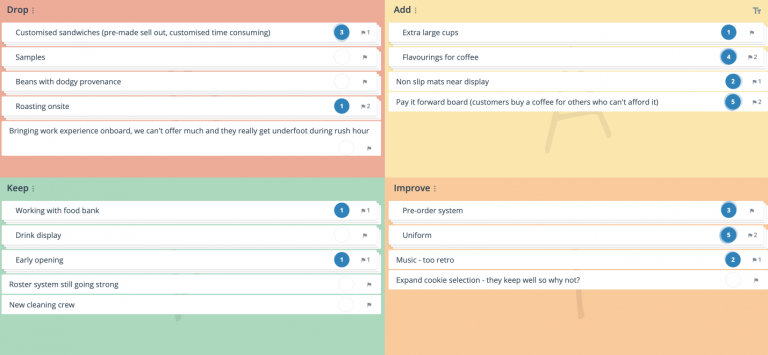 Group Decision-Making Templates - GroupMap Brainstorming Tools