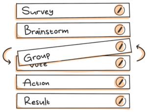 GroupMap | Online Collaborative Brainstorming Tool for Teams