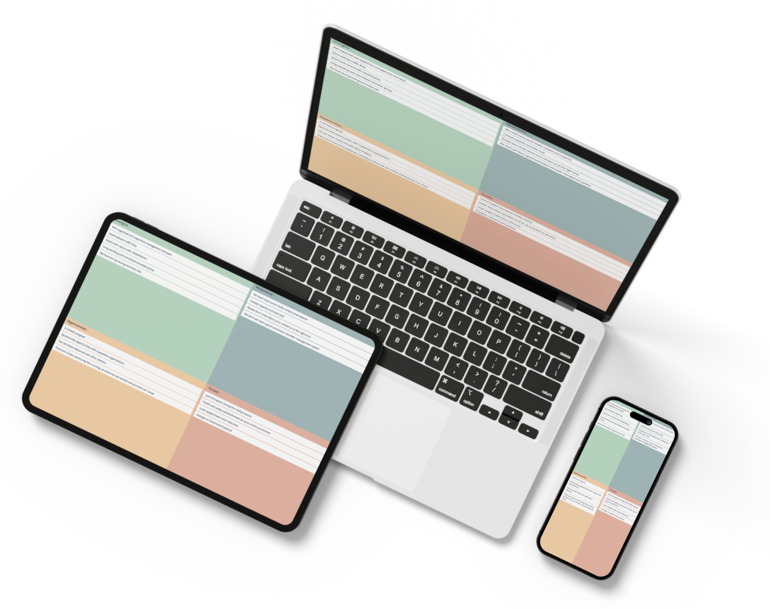 PMI (Plus, Minus, Interesting) | GroupMap