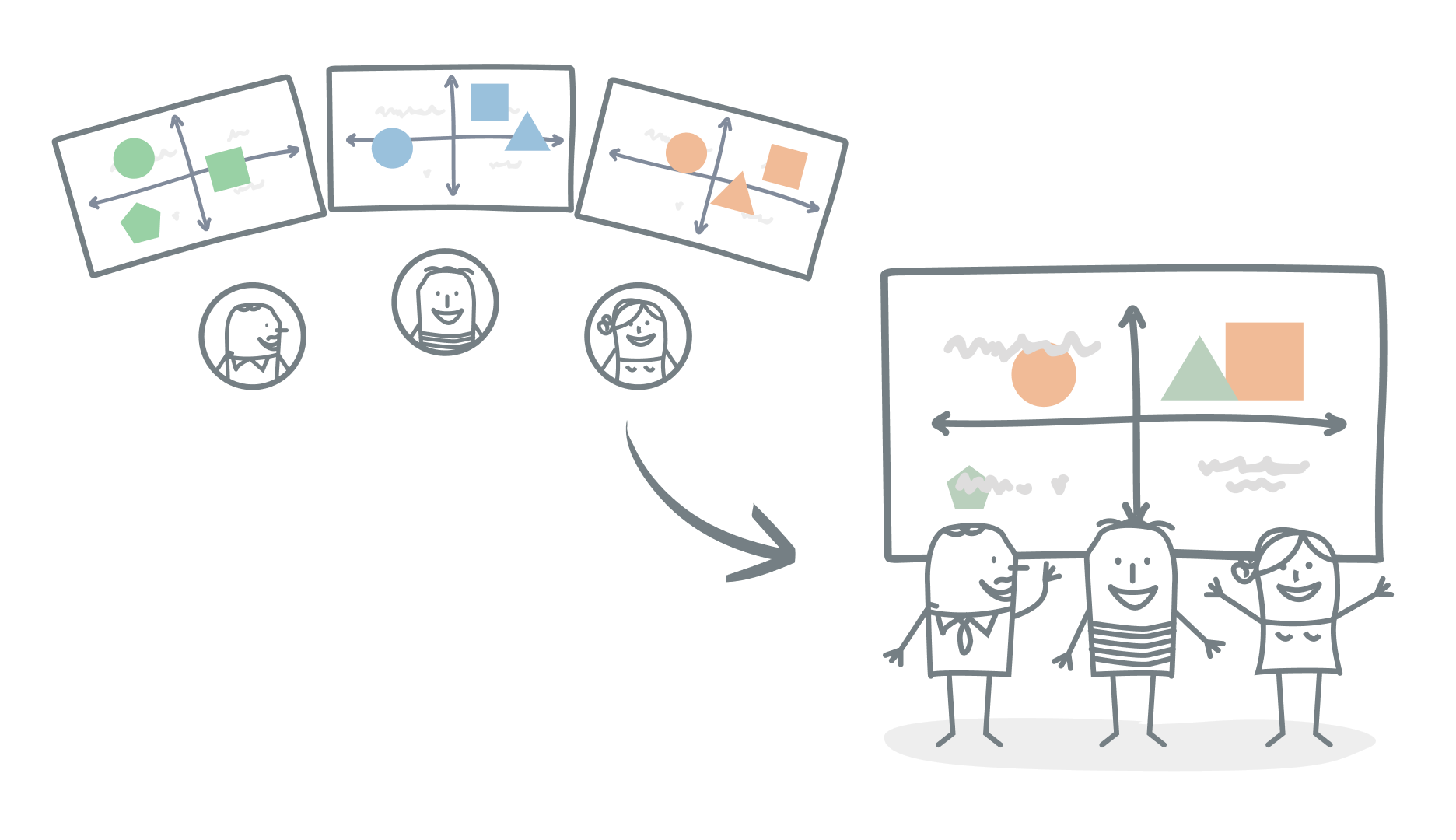 GroupMap Features: Brainstorming & Workshop Tools | GroupMap