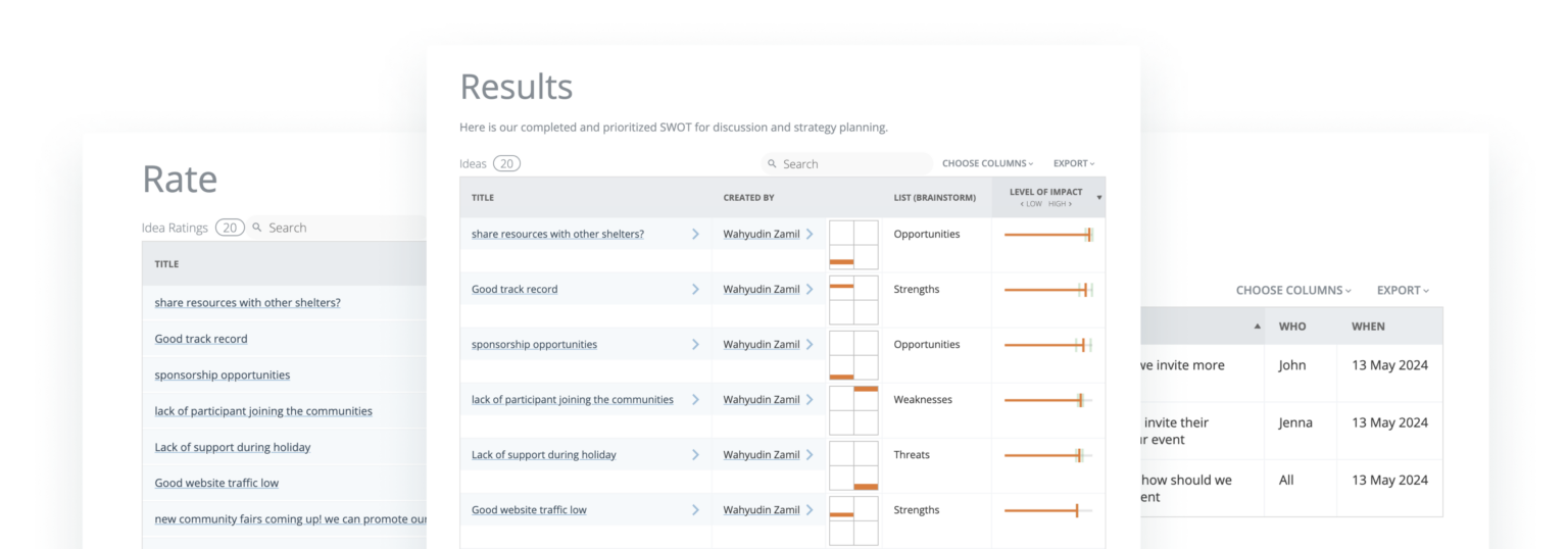 GroupMap Features: Brainstorming & Workshop Tools | GroupMap